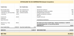 How to Compute Withholding Tax in the Philippines